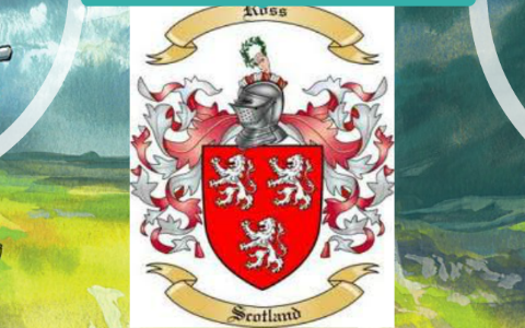 The Ross Family Tree by Ted Ross on Prezi