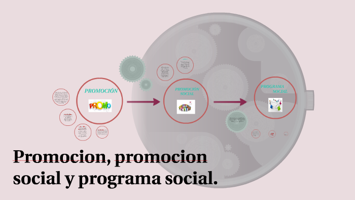 Promocion, promocion social y programa social. by Mariana Martinez on Prezi