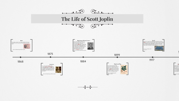 The Life of Scott Joplin by Taylor Barnes on Prezi