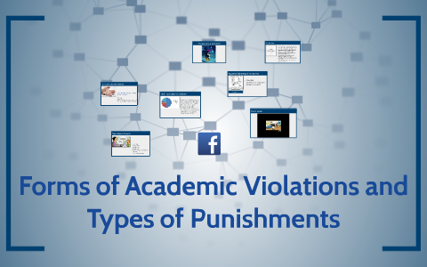 Forms of Academic Violations and Types of Punishments by Krish Na Mhrjn