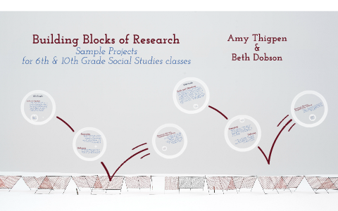 Building Blocks of Research sample projects by Beth Dobson on Prezi