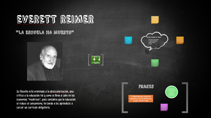 EVERETT REIMER by Marta Gamonoso Mora on Prezi