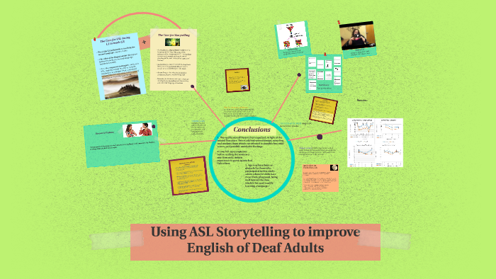 Using ASL Storytelling to enhance English of Deaf Adults by Cathy ...