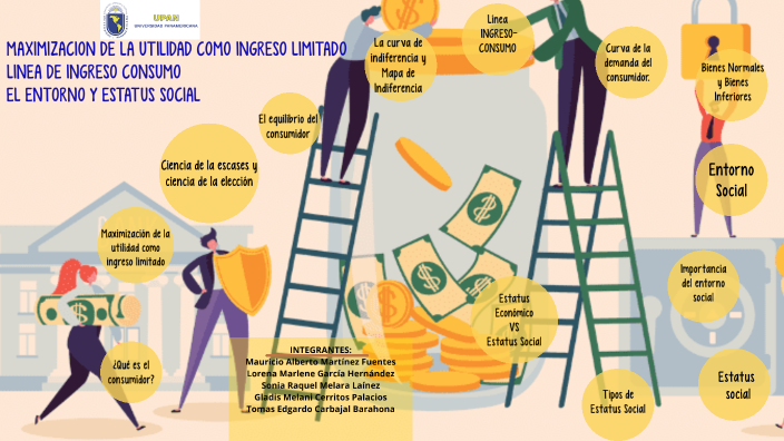 MAXIMIZACION DE LA UTILIDAD by SONIA MELARA on Prezi