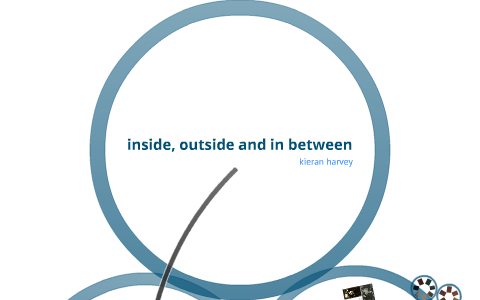 Inside, Outside and Inbetween by Kieran Harvey on Prezi
