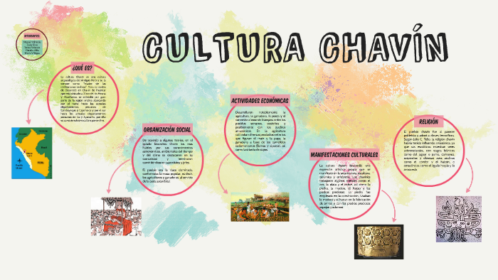 CULTURA CHAVÍN by Romina Villa on Prezi