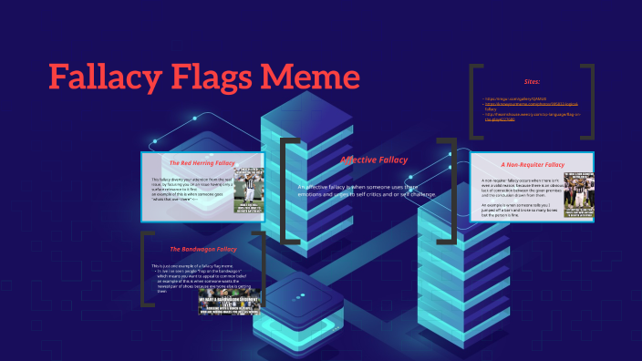 Fallacy Flag Meme by Terry Schwartz on Prezi