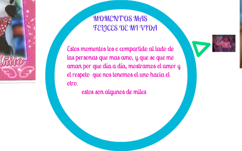 LOS MOMENTOS MAS FELICES DE MI VIDA by SHIRLEY FONSECA on Prezi