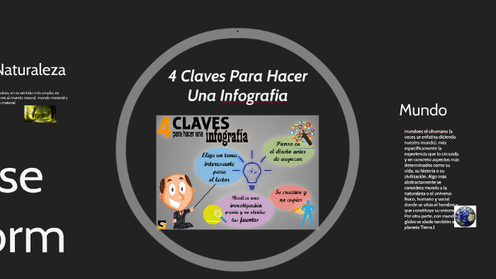4 Claves Para Hacer Una Infografia by adri contrera on Prezi