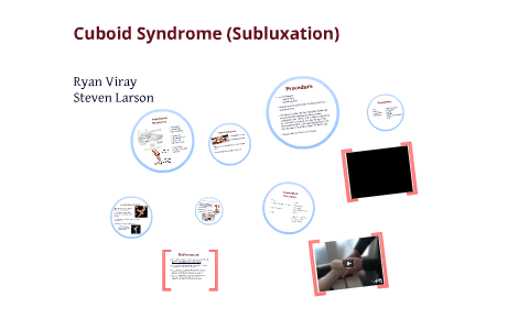 Cuboid Subluxation (Syndrome) by Ryan Viray on Prezi