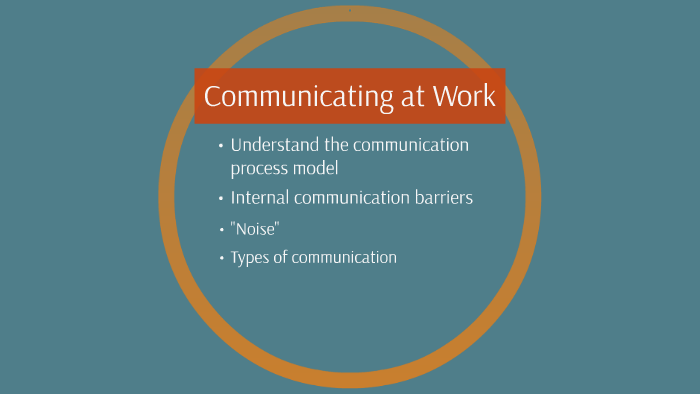 The Communication Process by Malia Dunn on Prezi