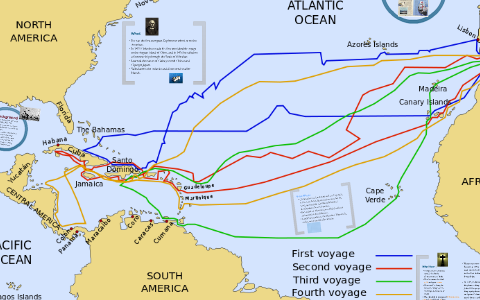 Christopher Columbus Exploration Project by Katelyn Frost on Prezi