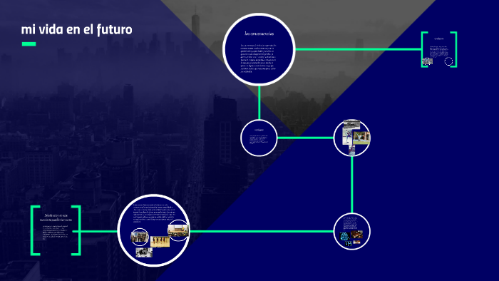 mi vida en el futuro by on Prezi