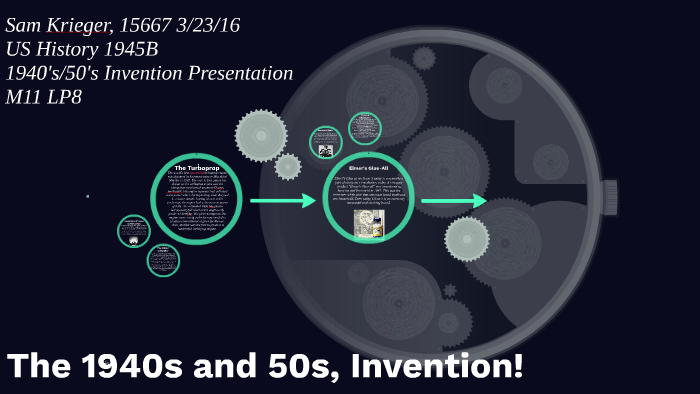 Invention in the 1940s and 50s by Sam Krieger on Prezi