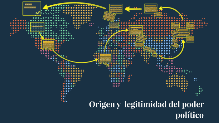 Origen y legitimidad del poder político by Elena Redondo on Prezi
