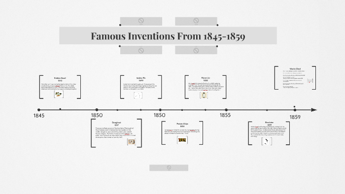 Famous Inventions From 1846-1861 by christie pacocha on Prezi