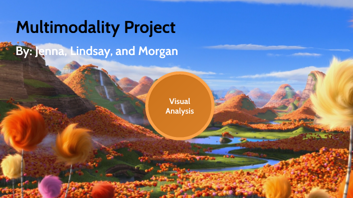 Multimodality Project by Morgan Lambert on Prezi