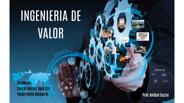 INGENIERIA DE VALOR by jhessika Sanchez on Prezi