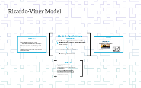 Ricardo-Viner Model by Casey Kopp on Prezi