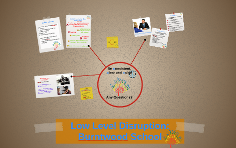 Low Level Disruption at Bu by Victoria Watkins on Prezi