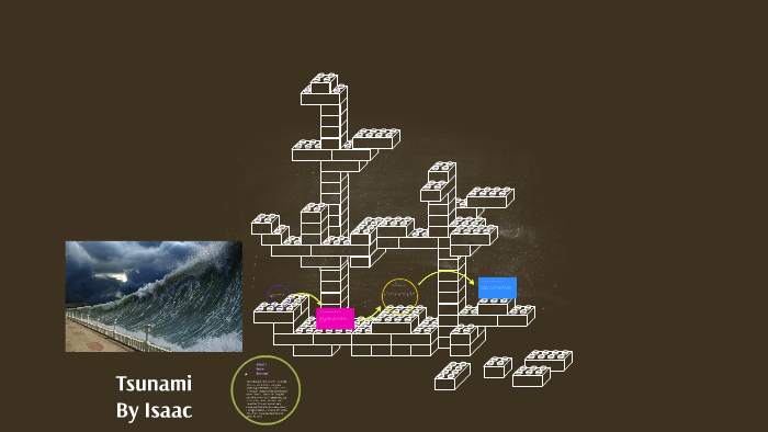 Tsunami by isaac o on Prezi