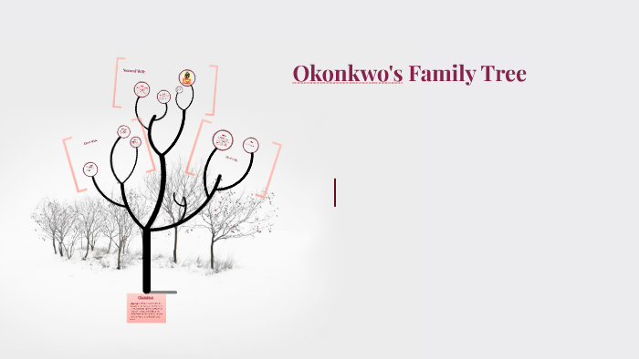 The Family Tree: Okonkwo by Jacquandria Johnson on Prezi