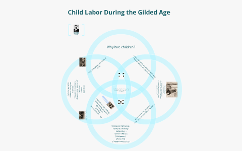 Child Labor in the Gilded Age by Audra Fink on Prezi
