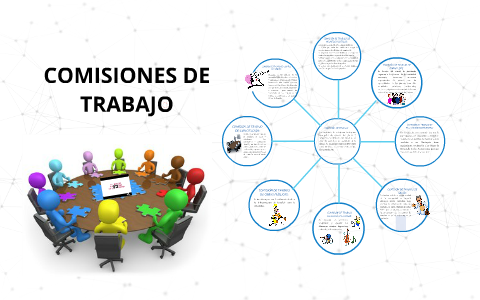COMISIONES DE TRABAJO by Johnson Betancur on Prezi
