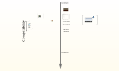 SCORM Engine Overview by Tim Martin on Prezi