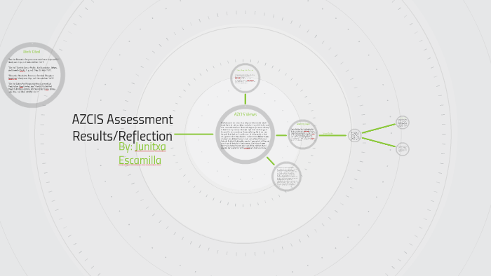 AZCIS Assessment Results/Reflection by Juni Escamila on Prezi