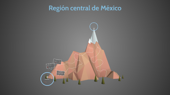 Región central de México by nicolas wagner on Prezi
