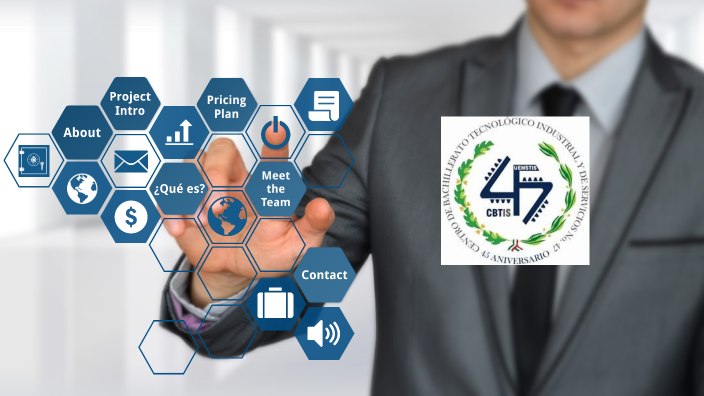 Modelo win win by Mauricio Hernandez Gaona on Prezi