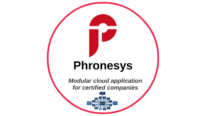Phronesys - Cloud SHEQ software (EN) by Ian Perkins on Prezi