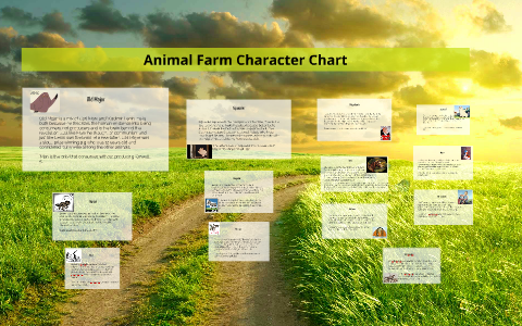 Animal Farm Character Chart by Derek Hebestreit on Prezi
