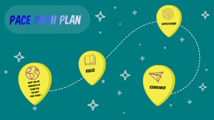 Pace Path Plan by Ozia Morris on Prezi