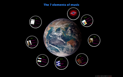 The 7 elements of music by on Prezi