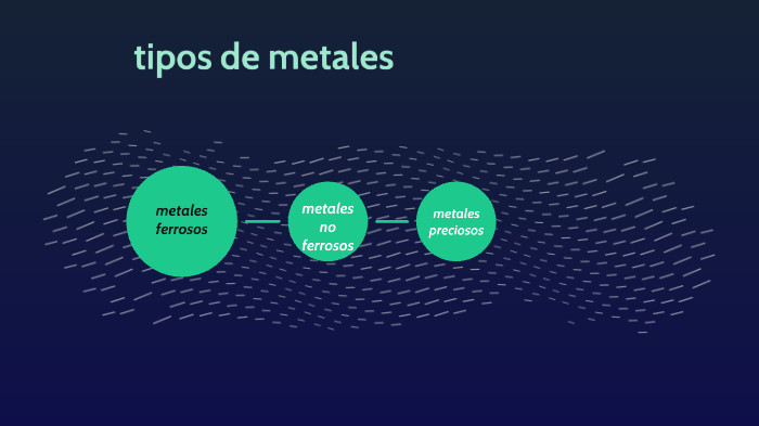 tipos de metales by juan manuel alzate valencia on Prezi
