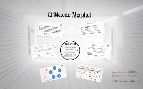 El Método Morphol by Especializacion ITM on Prezi