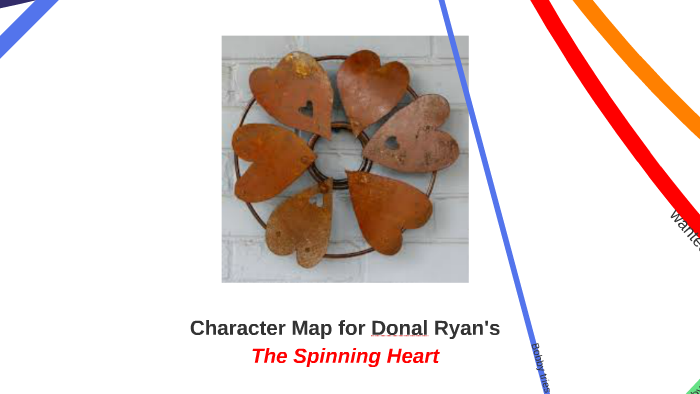 Character Map - The Spinning Heart (X) by David Wright on Prezi
