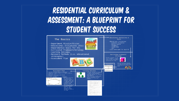 Residential Curriculum & Assessment: A blueprint for student by Pamela ...