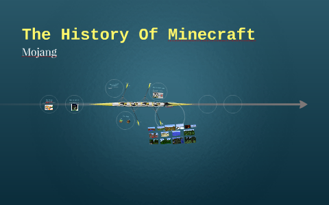 The History Of Minecraft by darrenskz @gmail.com on Prezi