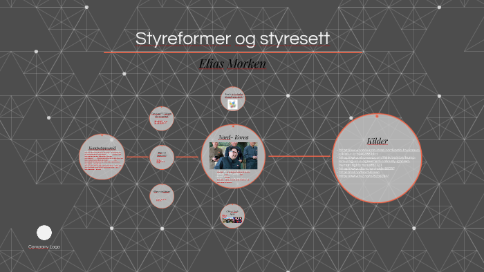 Styreformer og styresett by Elias Morken on Prezi