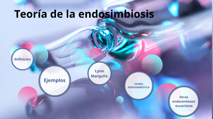 Teoría de la endosimbiosis by Alheli a on Prezi