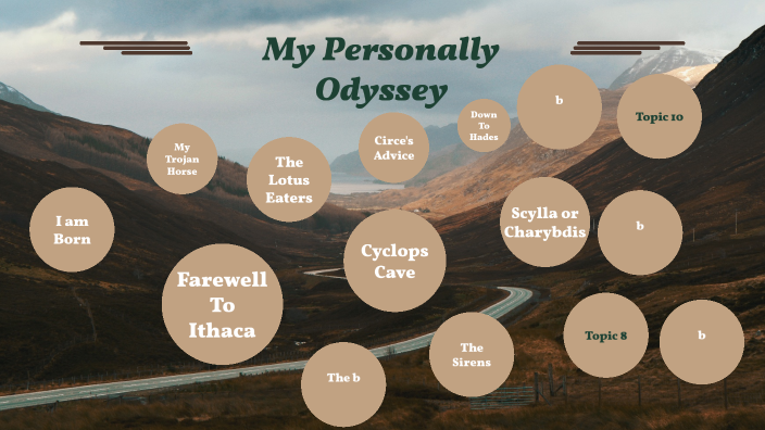 My Odyssey by Harry LeFever on Prezi