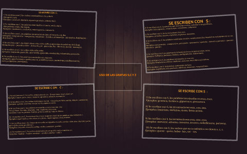 USO DE LAS GRAFIAS by Lizbeth Brito Medina on Prezi