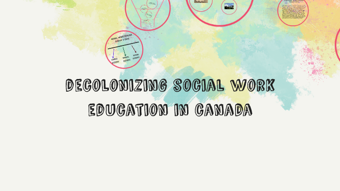 decolonizing social work in canada by Kathryn Fix on Prezi