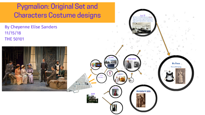 Pygmalion: Original Set and CharacterS Costume designs by cheyenne ...