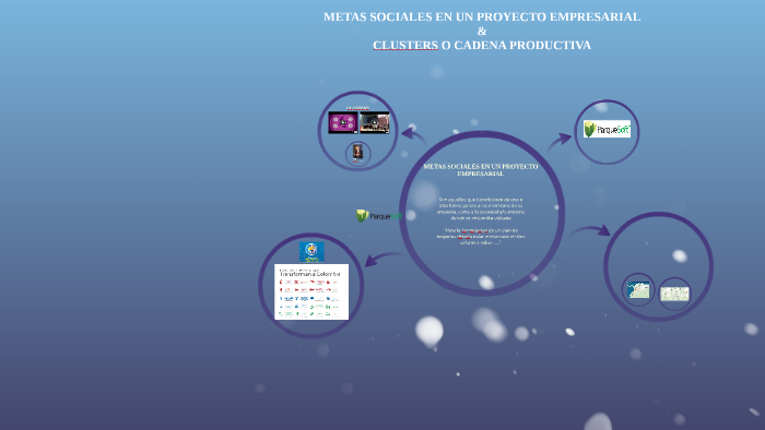METAS SOCIALES DE UN PROYECTO EMPRESARIAL by on Prezi