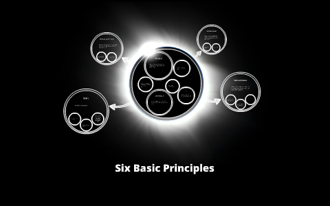 Six Basic Principles by Tanis Cook on Prezi