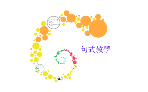 句式教學 by chan hiu sze on Prezi